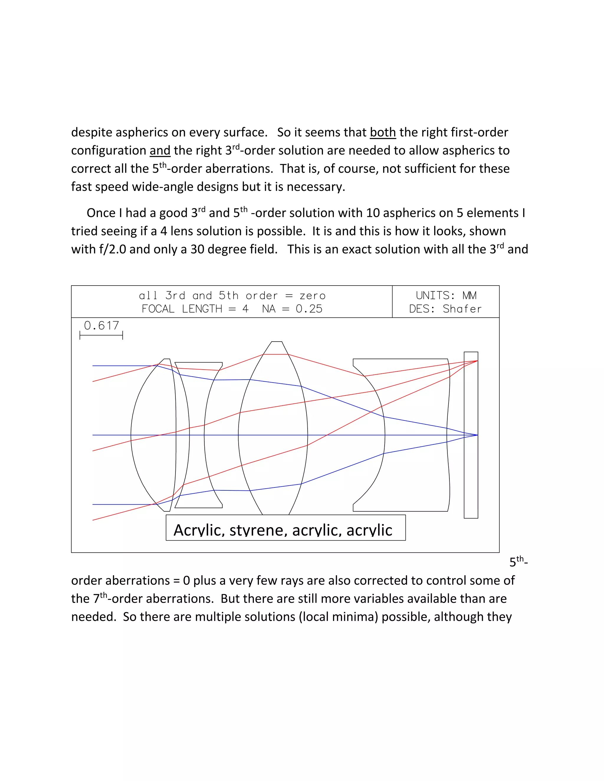 A new theory of cell phone lenses | PDF