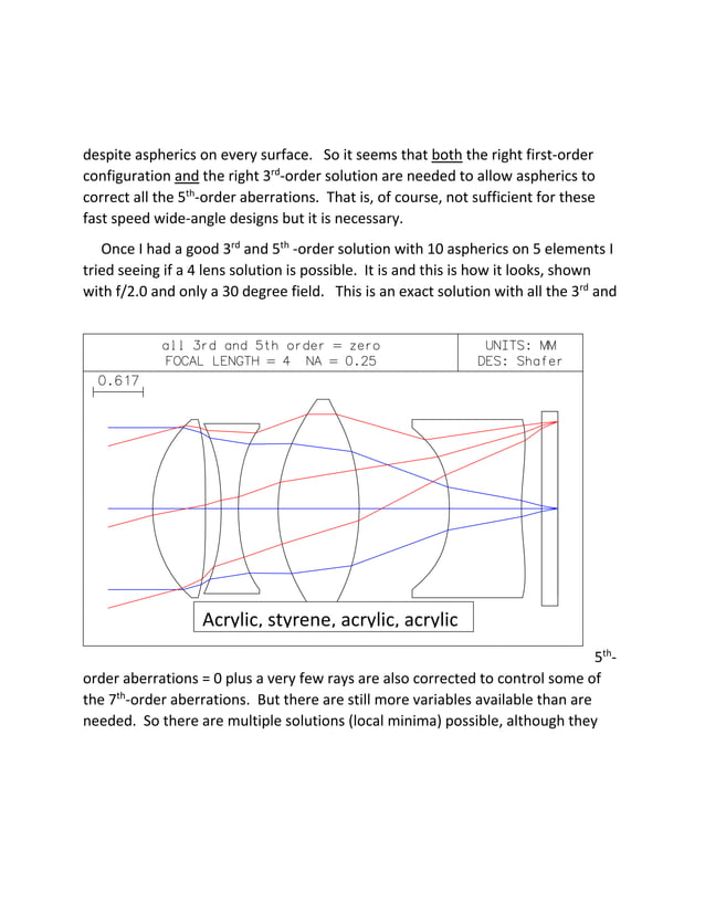 A new theory of cell phone lenses | PDF