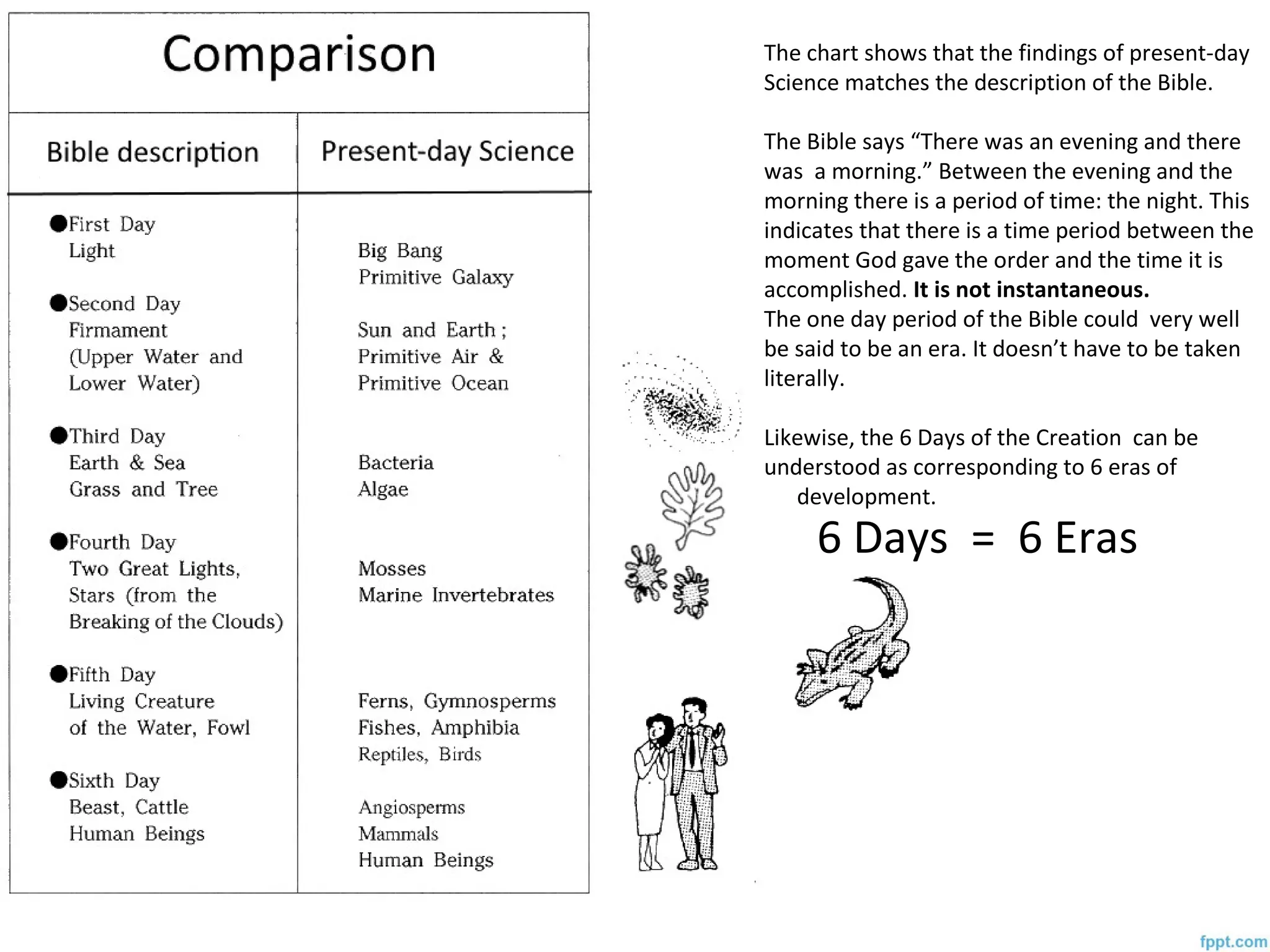 A New Theory of Creation | PPT