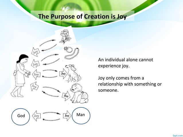 A New Theory of Creation | PPT