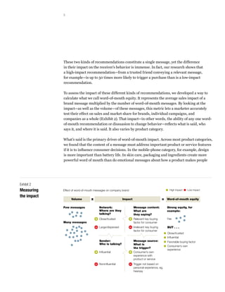 A new way to measure word of-mouth marketing | PDF