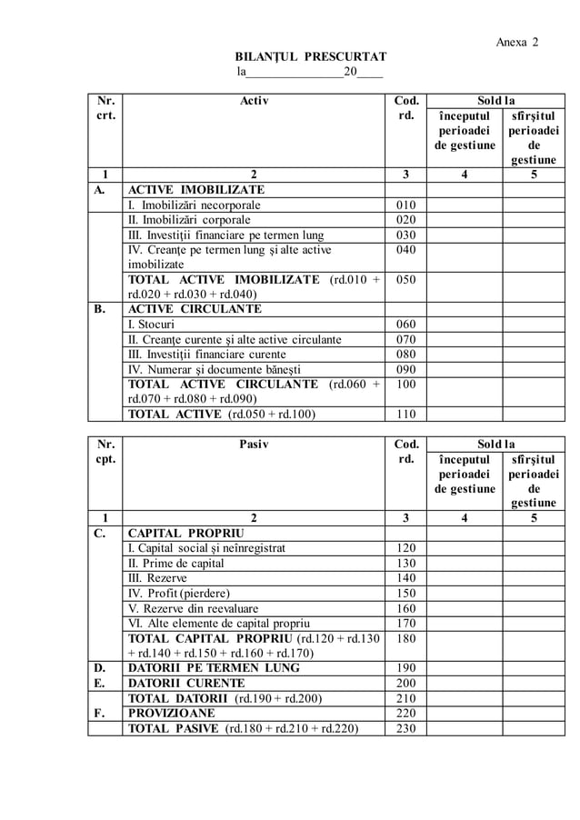 Anexa 2 bil.presc. | PDF
