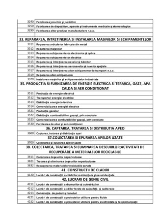 Anexa 3 | DOCX