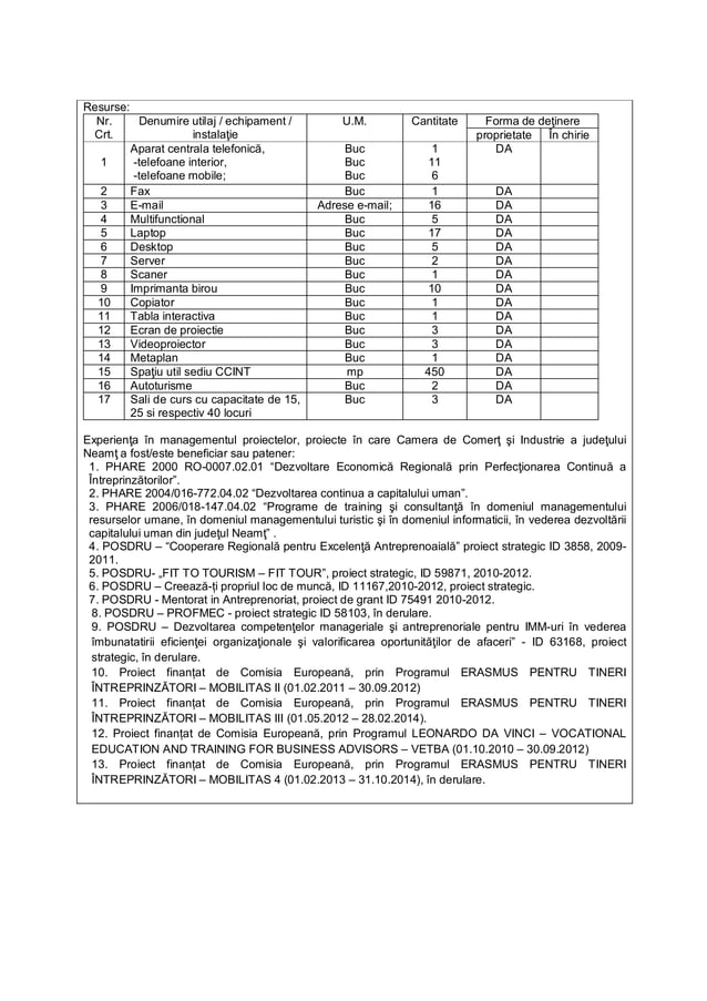Anexa 4 final - FORMULAR DE CERERE DE FINANŢARE CCINT | PDF