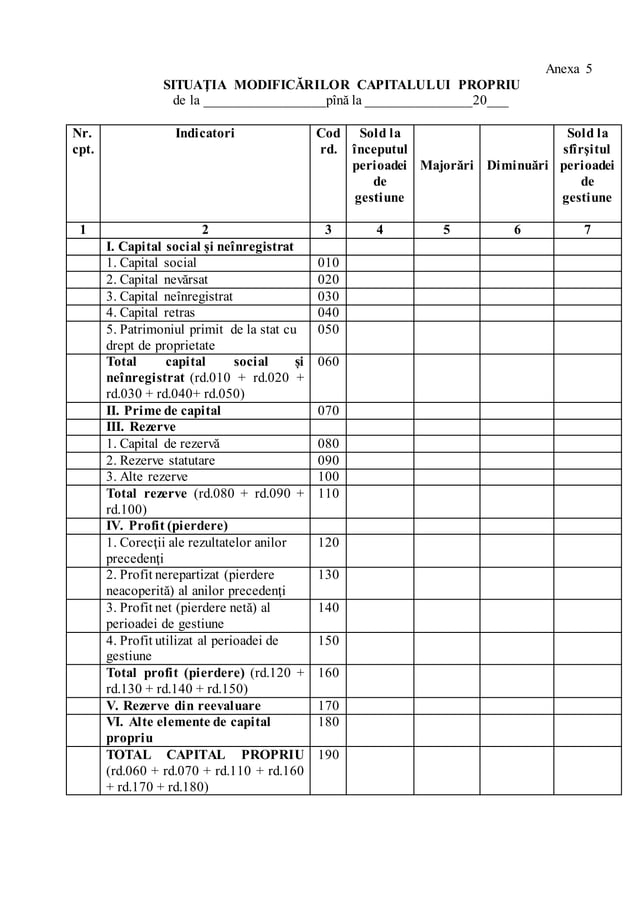 Anexa 5 sit. mod. cap.proprii | PDF