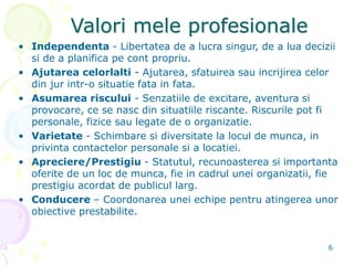 Anexa cum imi aleg meseria | PPT