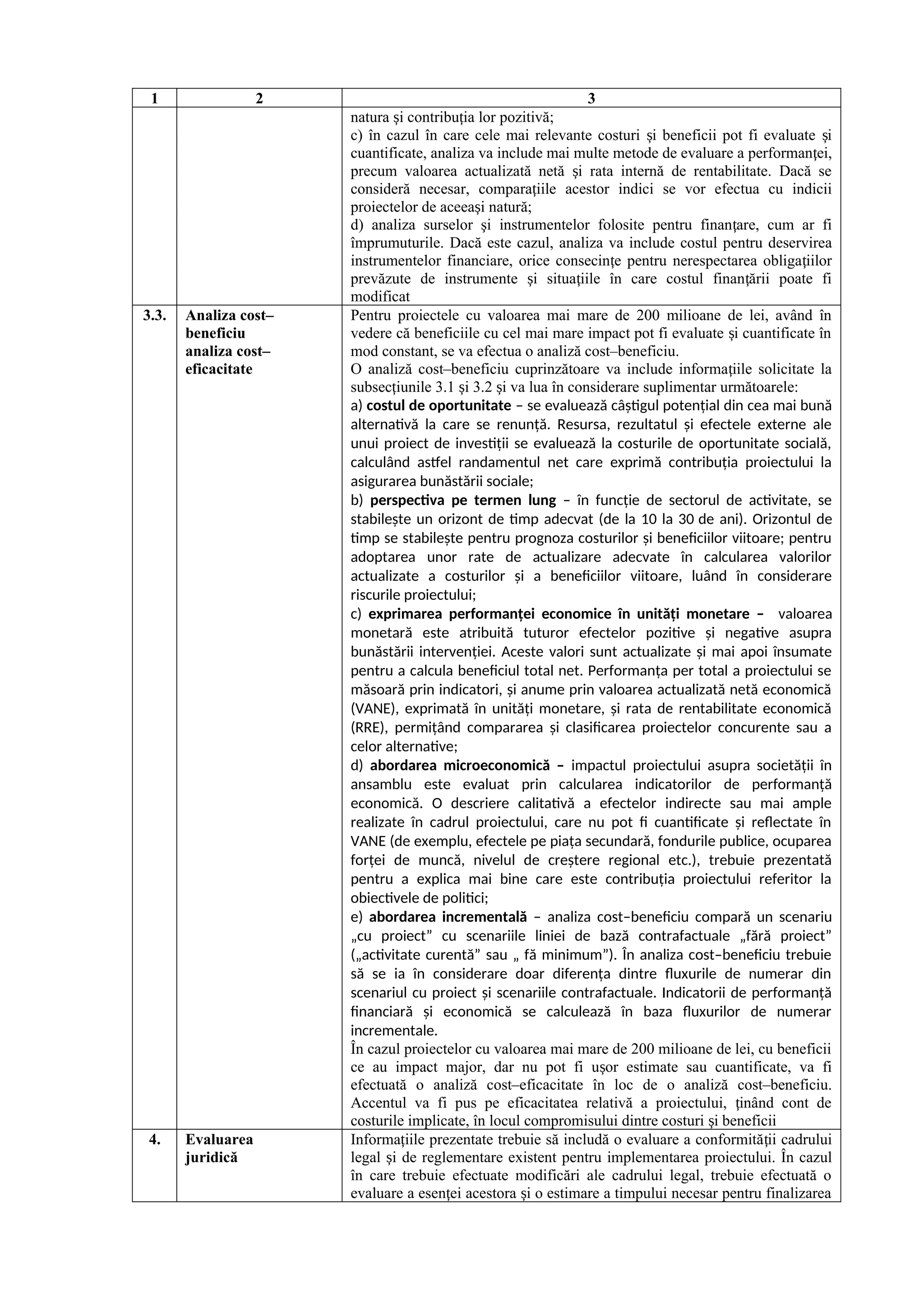 Anexa_Formular investitii_capitale_pentru.docx