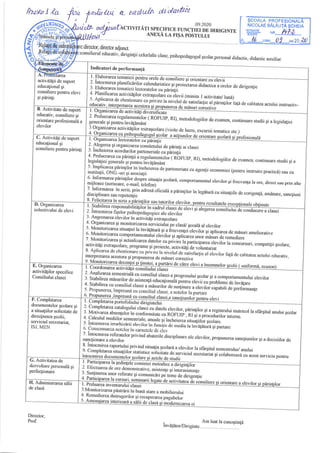 Anexa la fisa postului atributii diriginti | PDF