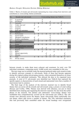 An Examination Of Business Occupier Relocation Decision Making ...