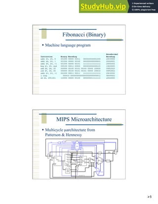 An Example MIPS | PDF