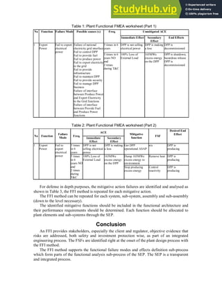 An Example Of Functional Failure Identification In The Design Of A ...