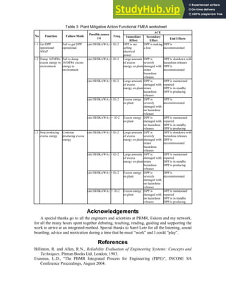 An Example Of Functional Failure Identification In The Design Of A ...