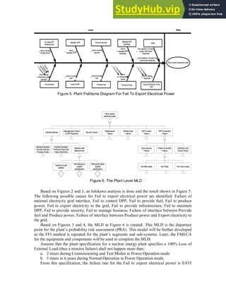 An Example Of Functional Failure Identification In The Design Of A ...