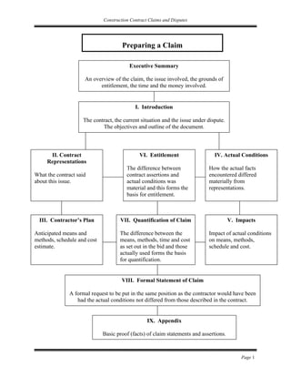 AN EXAMPLE OF HOW PREPARING A CLAIM STEP BY STEP.pdf