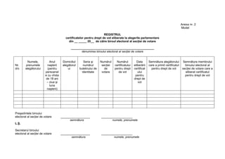 Anexa nr. 2 Model registru_certificat pentru drept de vot | DOCX