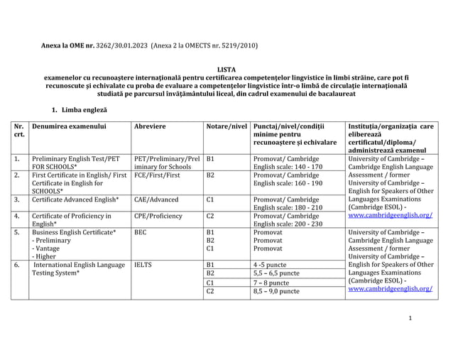 anexa_om_3262_recunoastere_internationala_examene_bacalaureat_2023 (1).pdf