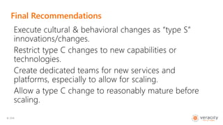 An execution framework for successful dev ops transformation | PPT