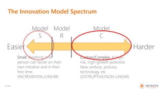 An execution framework for successful dev ops transformation | PPTX