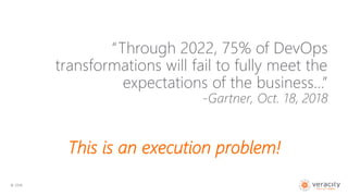 An execution framework for successful dev ops transformation | PPTX