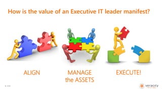 An execution framework for successful dev ops transformation | PPTX