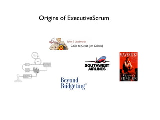 An Executive Scrum Team - IT department | PPT