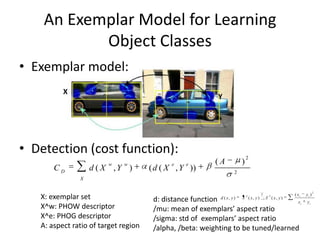 An Exemplar Model For Learning Object Classes | PPTX
