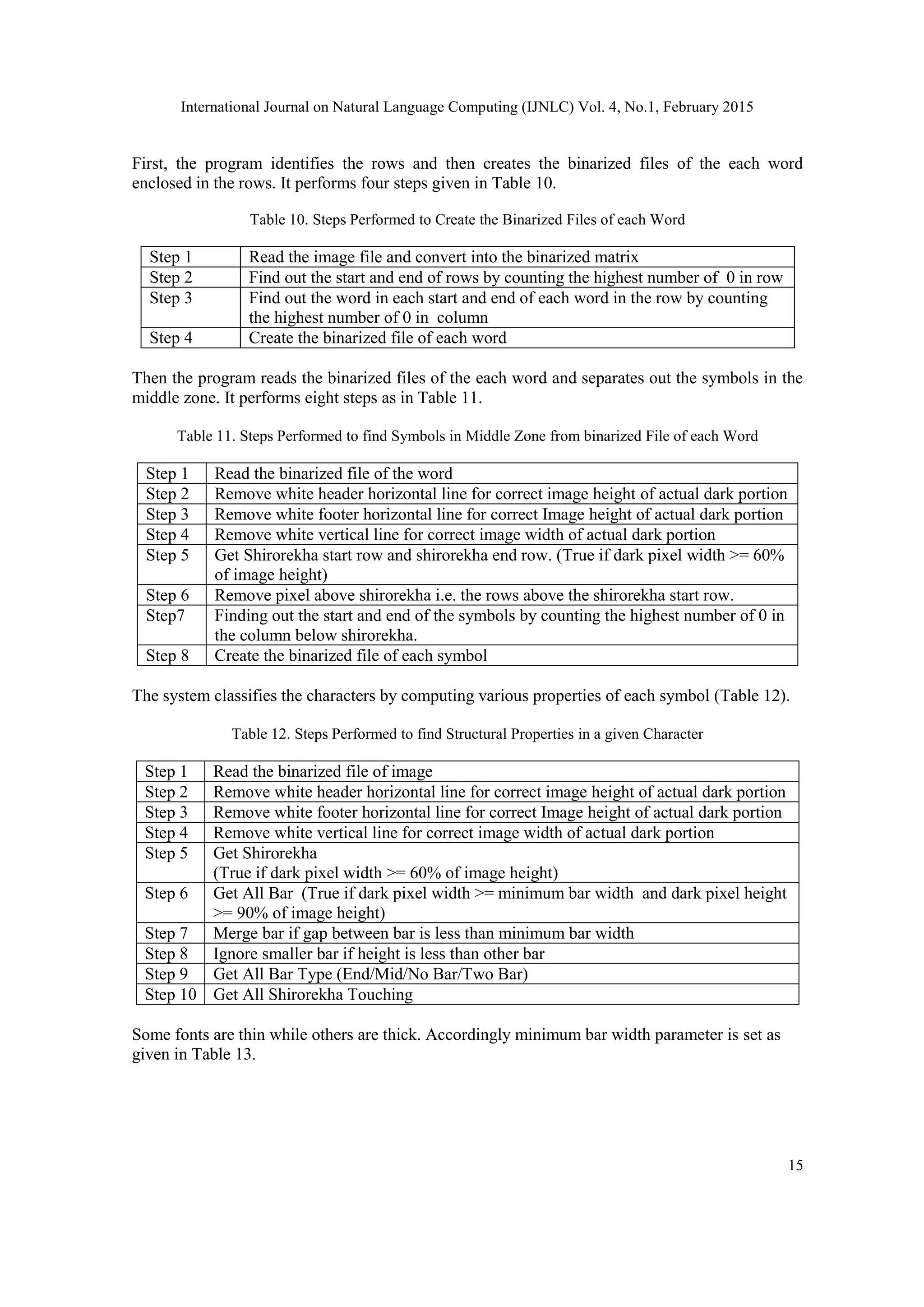 An exhaustive font and size invariant classification scheme for ocr of ...