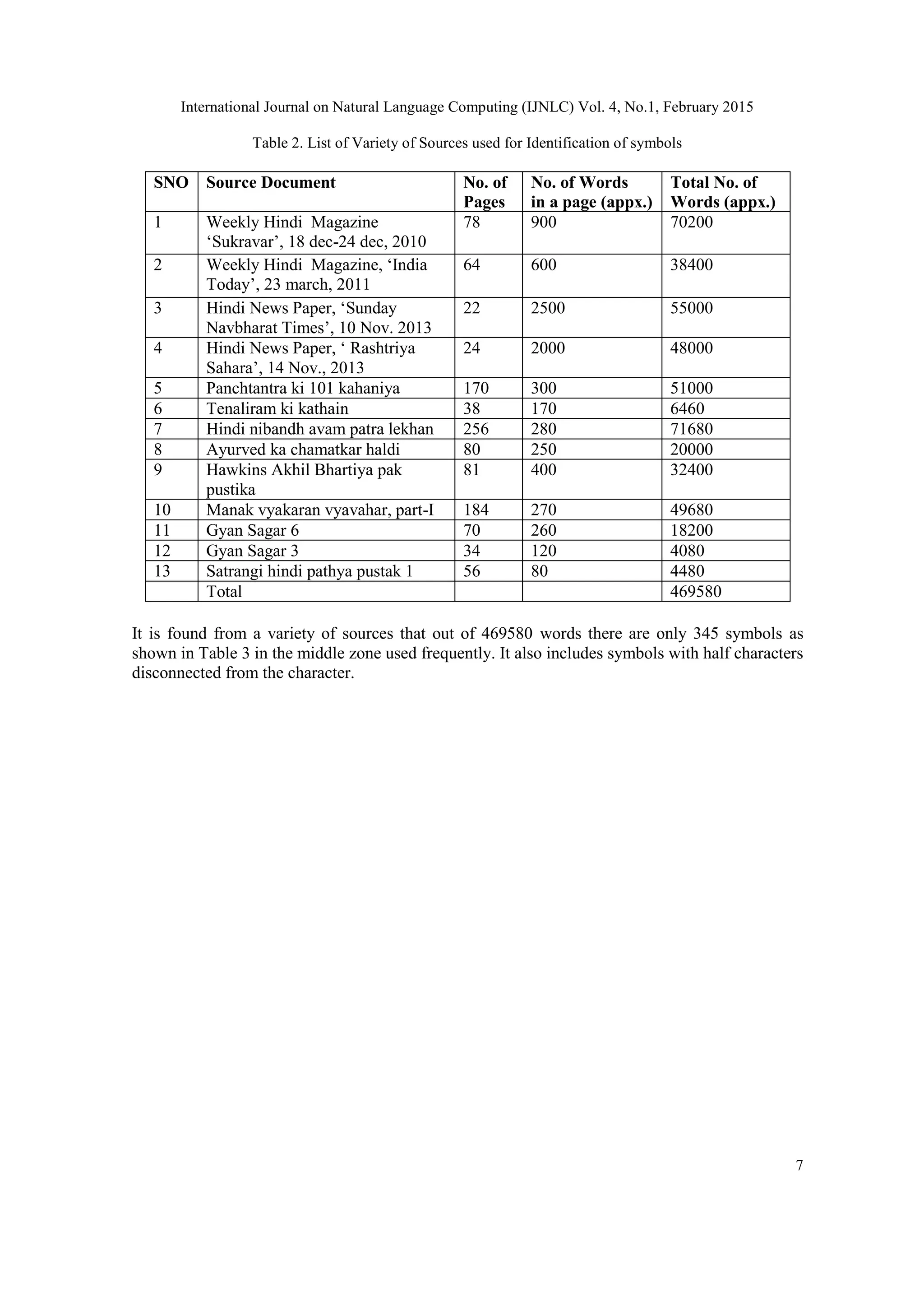 An exhaustive font and size invariant classification scheme for ocr of ...
