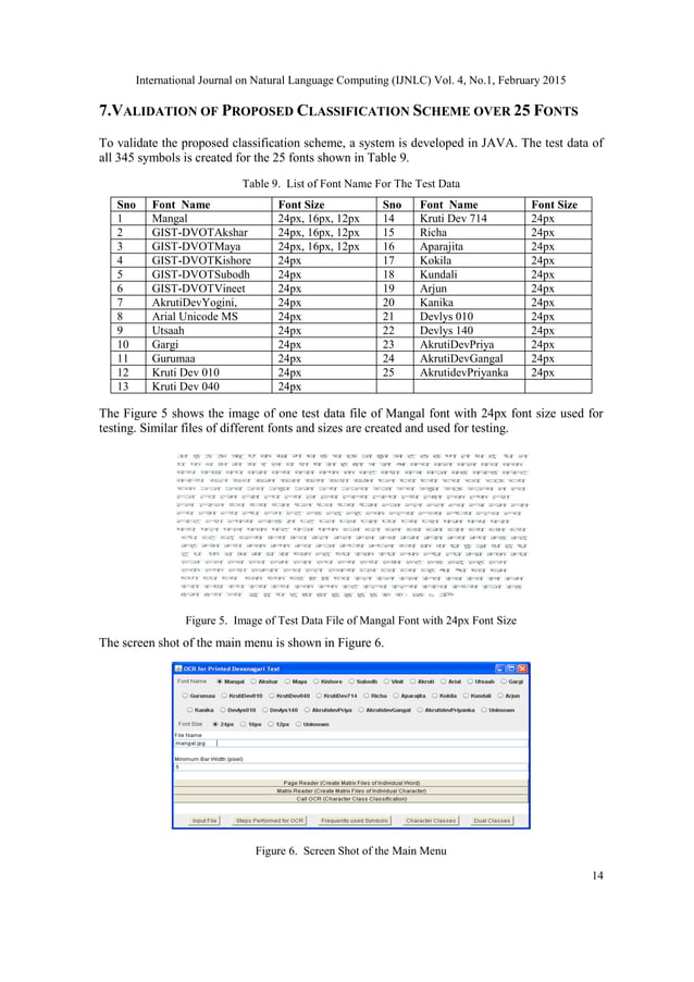 An Exhaustive Font And Size Invariant Classification Scheme For Ocr Of
