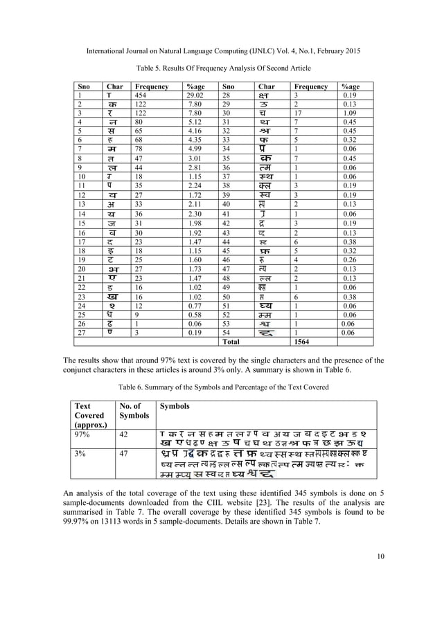An Exhaustive Font And Size Invariant Classification Scheme For Ocr Of