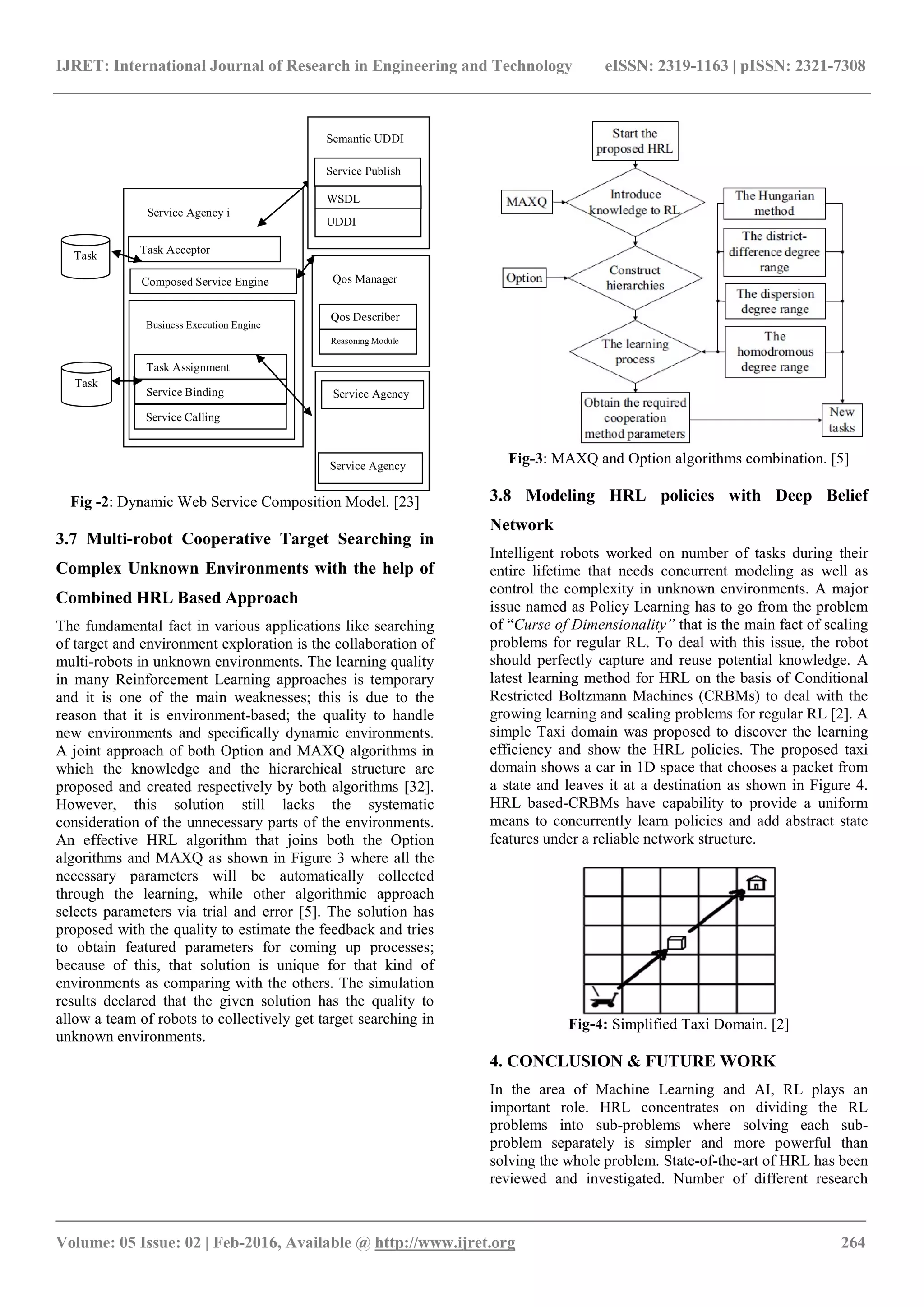 An exhaustive survey of reinforcement learning with hierarchical structure | PDF