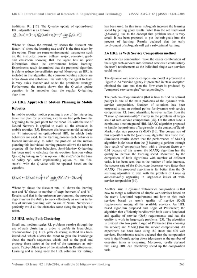 An exhaustive survey of reinforcement learning with hierarchical structure | PDF