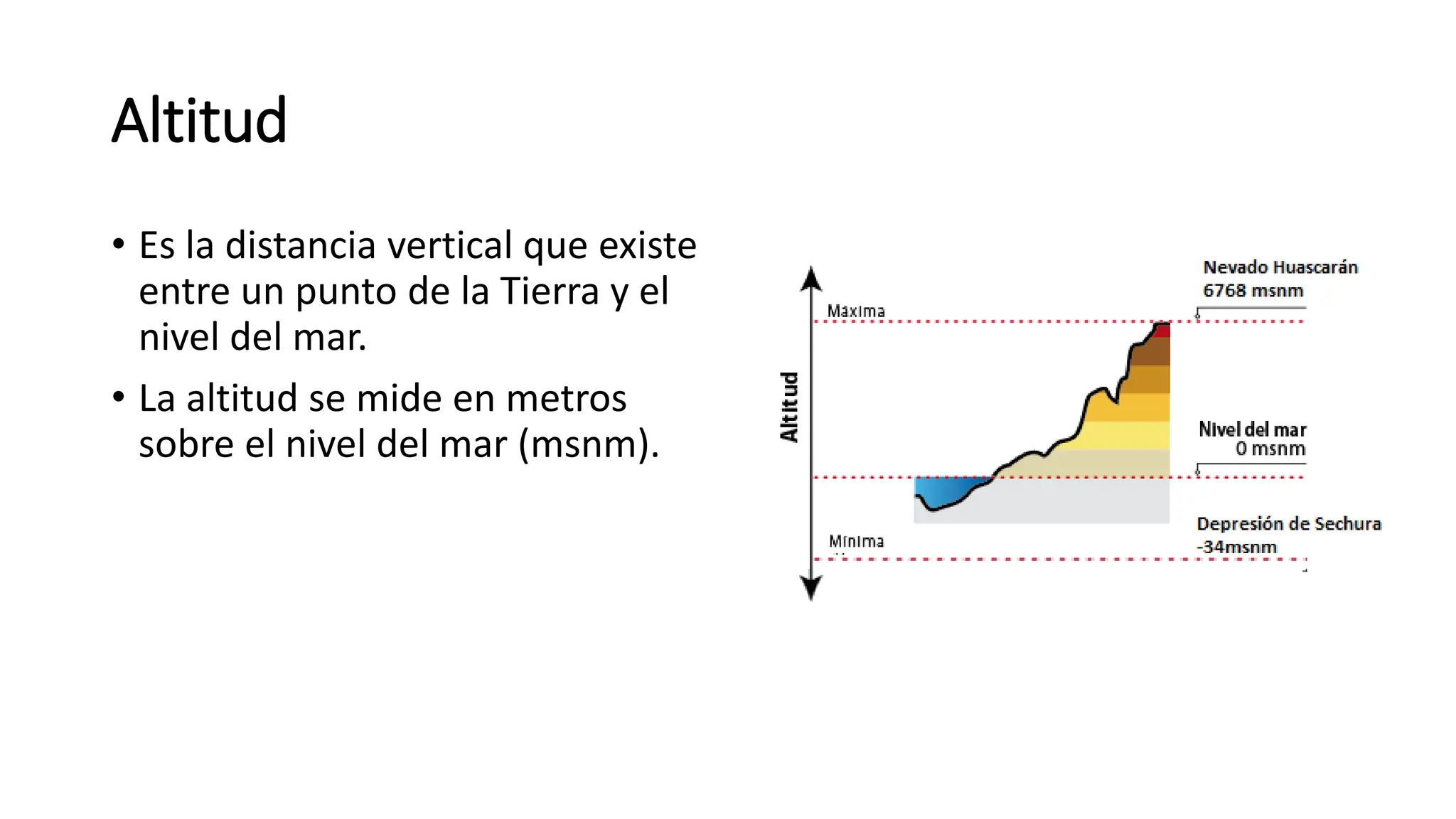 La tierra: latitud, longitud y altitud... | PPT | Geography | Science