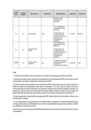 anexo-Tablas 112-2021.pdf