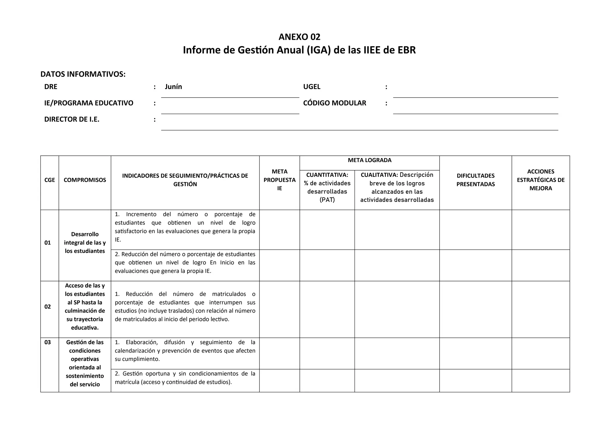 ANEXO 02_Informe de Gestión Anual (IGA)_IIEE EBR_2025.docx