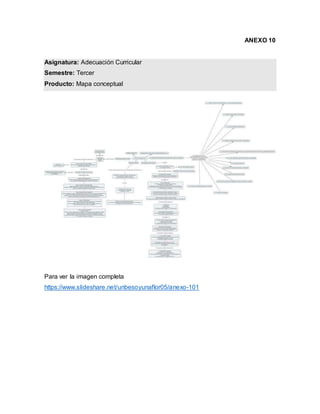 Anexo 10 mapa conceptual | DOCX