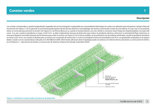 SUDS | PDF