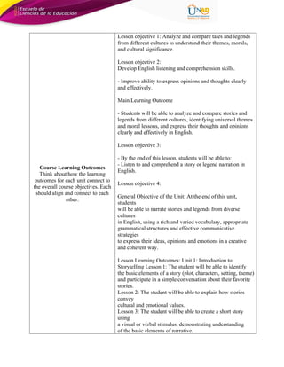 Anexo 2. Format - Didactic Unit (1).p,df | PDF