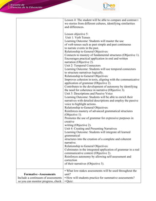 Anexo 2. Format - Didactic Unit (1).p,df | PDF