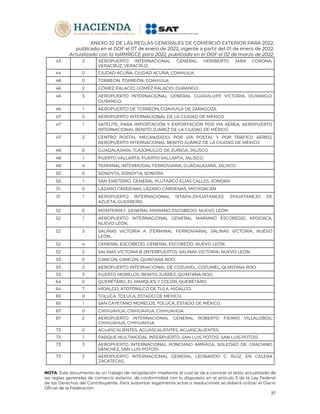 anexo 22.pdf