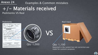 Anexo 24 Presentation English | PPTX