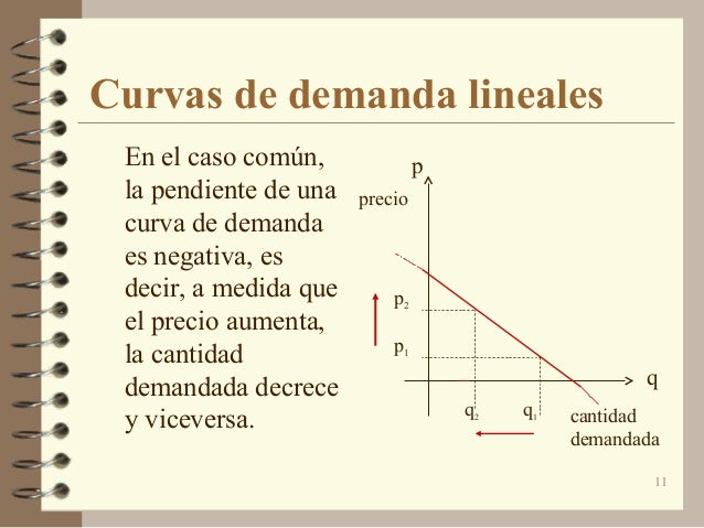 matematicas1: UNIDAD 1: FUNCIONES