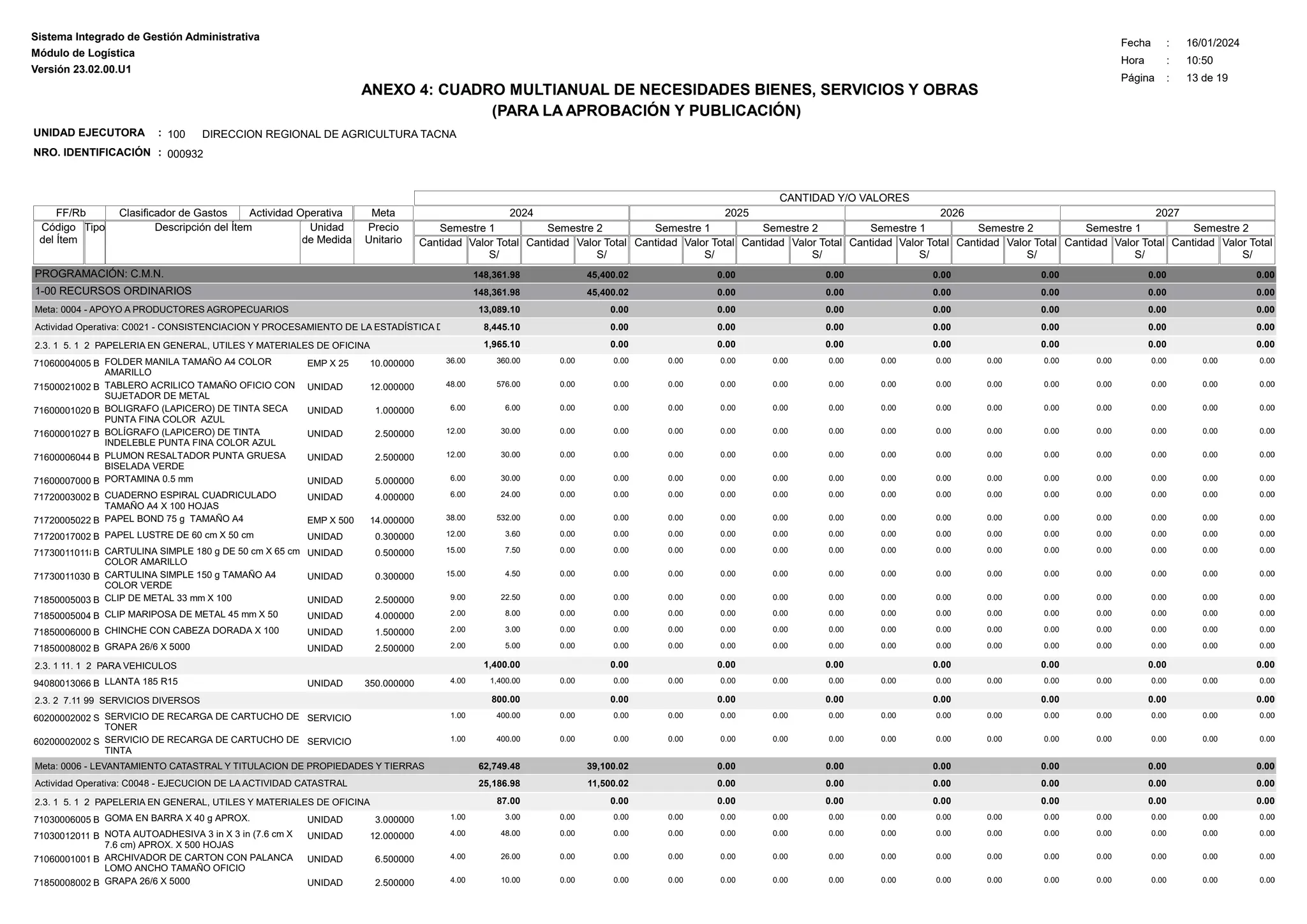 ANEXO 4 CUADRO MULTIANUAL DE NECESIDADES DRAT | PDF