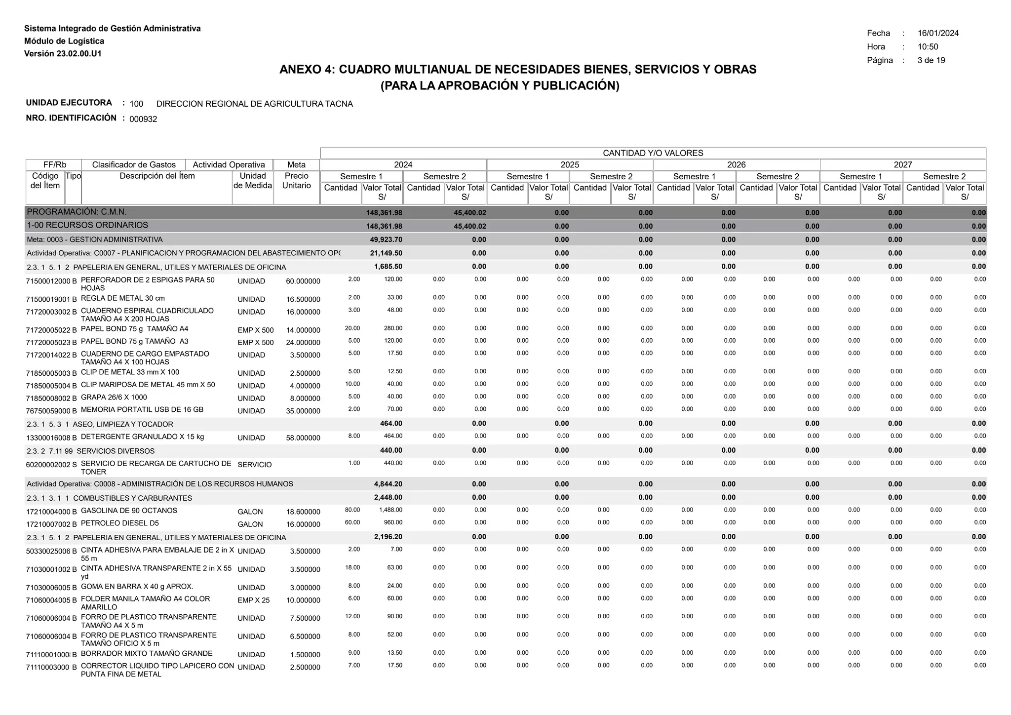 ANEXO 4 CUADRO MULTIANUAL DE NECESIDADES DRAT | PDF