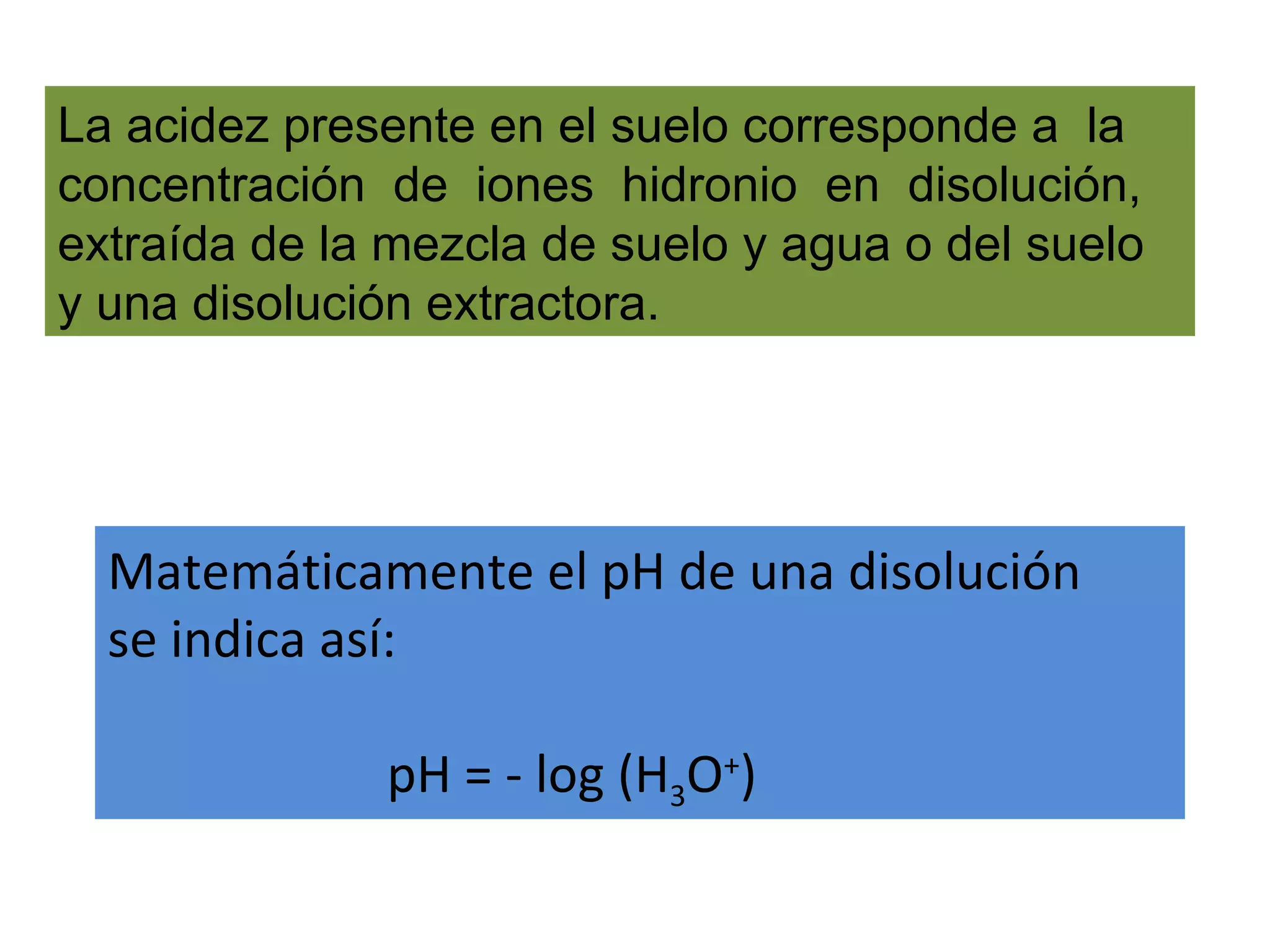 Anexo 42 acidez del suelo otra opción | PPT