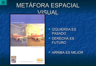 Anexo 4 metafora visual | PPT