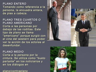 Plano de la fotografía | PPT