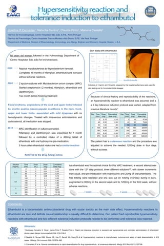 Hypersensitivity reaction and tolerance induction to ethambutol | PDF