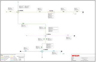 Anexo 8. diagrama simplificado cdu | PPT
