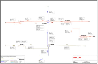Anexo 8. diagrama simplificado cdu | PPT